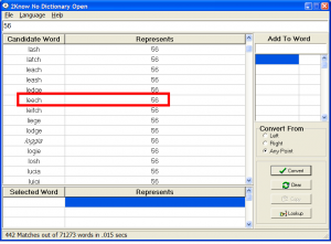 PAO Mnemonic System Example | Art of Memory