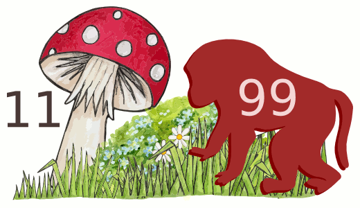 How to Memorize Pi | Art of Memory